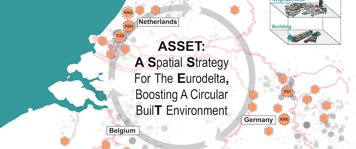 ASSET: A Spatial Strategy for the EuroDelta, boosting a circular builT ...