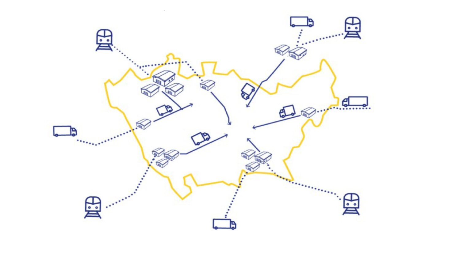CASE #2: SUSTAINABLE URBAN LOGISTIC PLAN (PULS) FOR LAST MILE SOLUTIONS ...